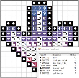 Speed Test: How to Measure Your Average Cross Stitch Rate and Why ⋆ ...