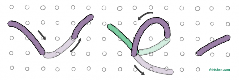 Backstitch: Outlines and thin details ⋆ Sirious Stitches Advanced Cross ...