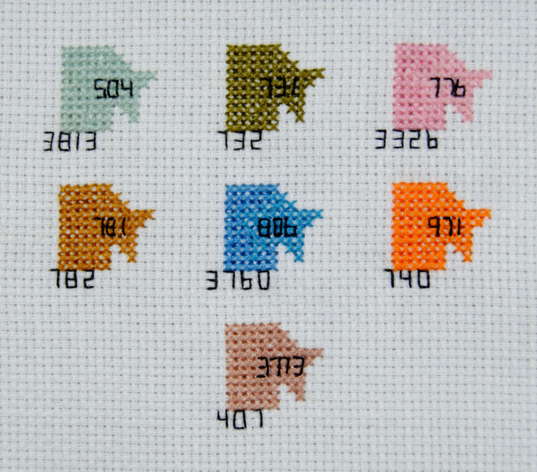 Discontinued DMC: Hard to Find Threads and Their Replacements