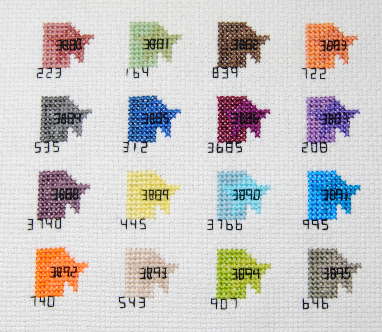 Discontinued DMC: Hard to Find Threads and Their Replacements