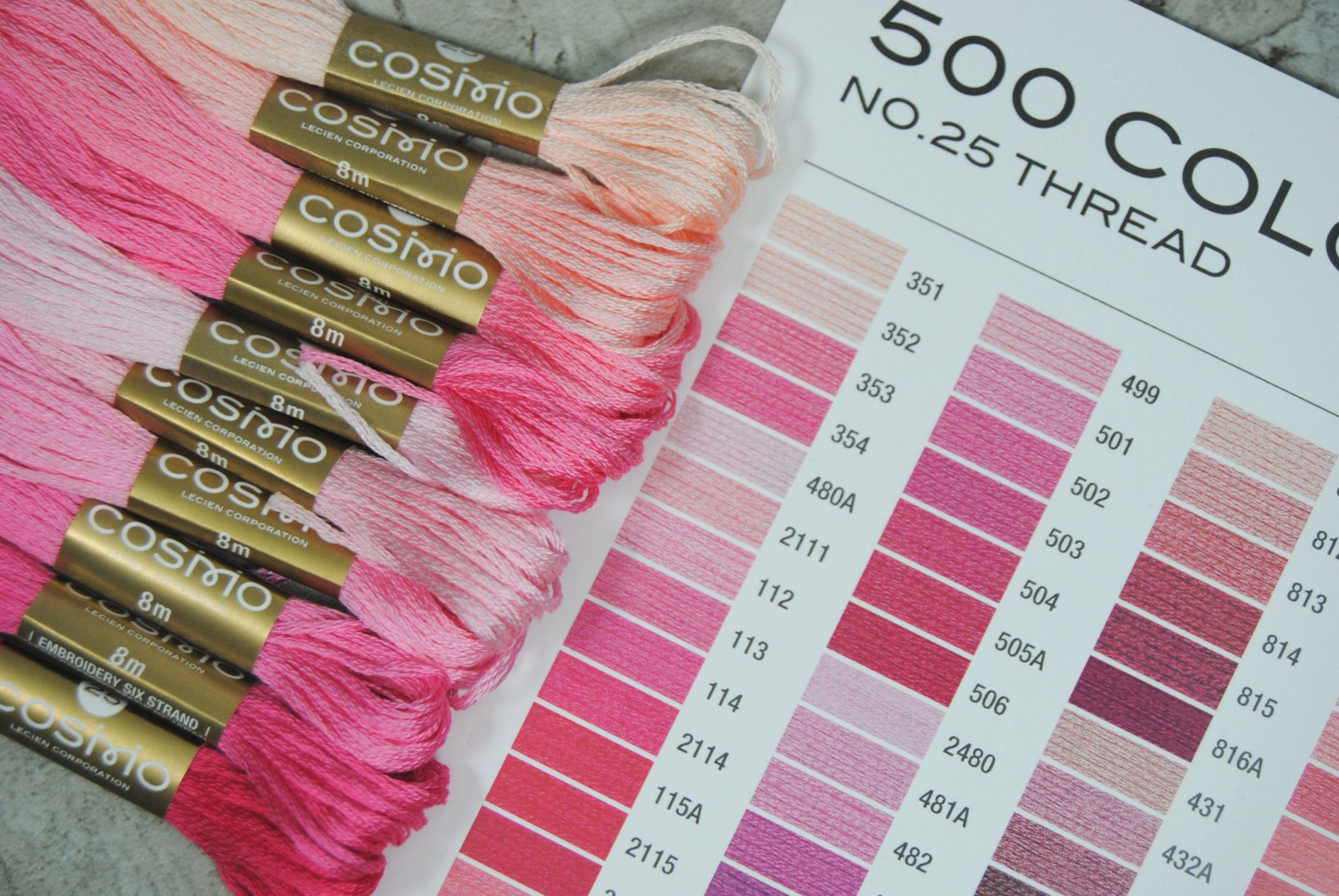 Cosmo Threads Cross Stitch Tools - Conversions, Checklists, PCStitch Files