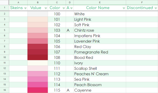 Cosmo Threads Cross Stitch Tools - Conversions, Checklists, PCStitch Files