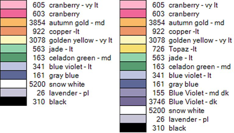 Color Swapping Cross Stitch Patterns : Conversion Tips ⋆ Sirious Stitches